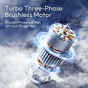 SOTHING Portable Personal Fan 199 Speeds, Turbo Handheld Fan 14h Use, 3600mAh Rechargeable Pocket Mini Travel Fan, 15000 RPM Wireless Eyelash Fan for Travel Camping Outdoor