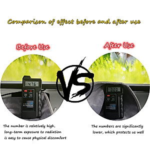 NIULAFR Faraday Blanket for Beds Protection, Blanket for Pregnant and New Born Baby Two Sides Blanket 26x40Inch