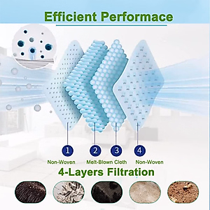 12 Packs Vacuum Bags for iRobot Roomba i3, i3+, i4, i4+, i6, i6+ i7, i7+, i7Plus, i8, i8+, j7, j7+, s9, s9+, s9Plus, i and s Series Clean Base Automatic Dirt Disposal Bags