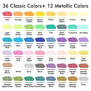 Shuttle Art 48 Colors Dual Tip Acrylic Paint Markers, Brush Tip and Fine Tip Acrylic Paint Pens for Rock Painting, Ceramic, Wood, Canvas, Plastic, Glass, Stone, Calligraphy, Card Making, DIY Crafts