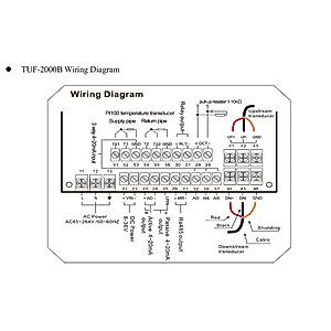 TUF-2000B Ultrasonic Flow Meter Wall Mounted Liquid Flowmeter, Flowmeter Fixed Water Ultrasonic,Water Liquid Flowmeter Transducers for Pipe Size DN32~DN6000mm