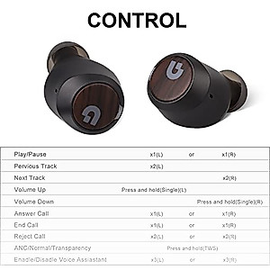 GUNING S2 Active Noise Cancelling Wireless Earbuds, Immersive Sound and Clear Call,in Ear Detection,Build in Mic,36H Playtime with Metal Smart Charging Case,IPX5 Waterproof Sport Black Headphones