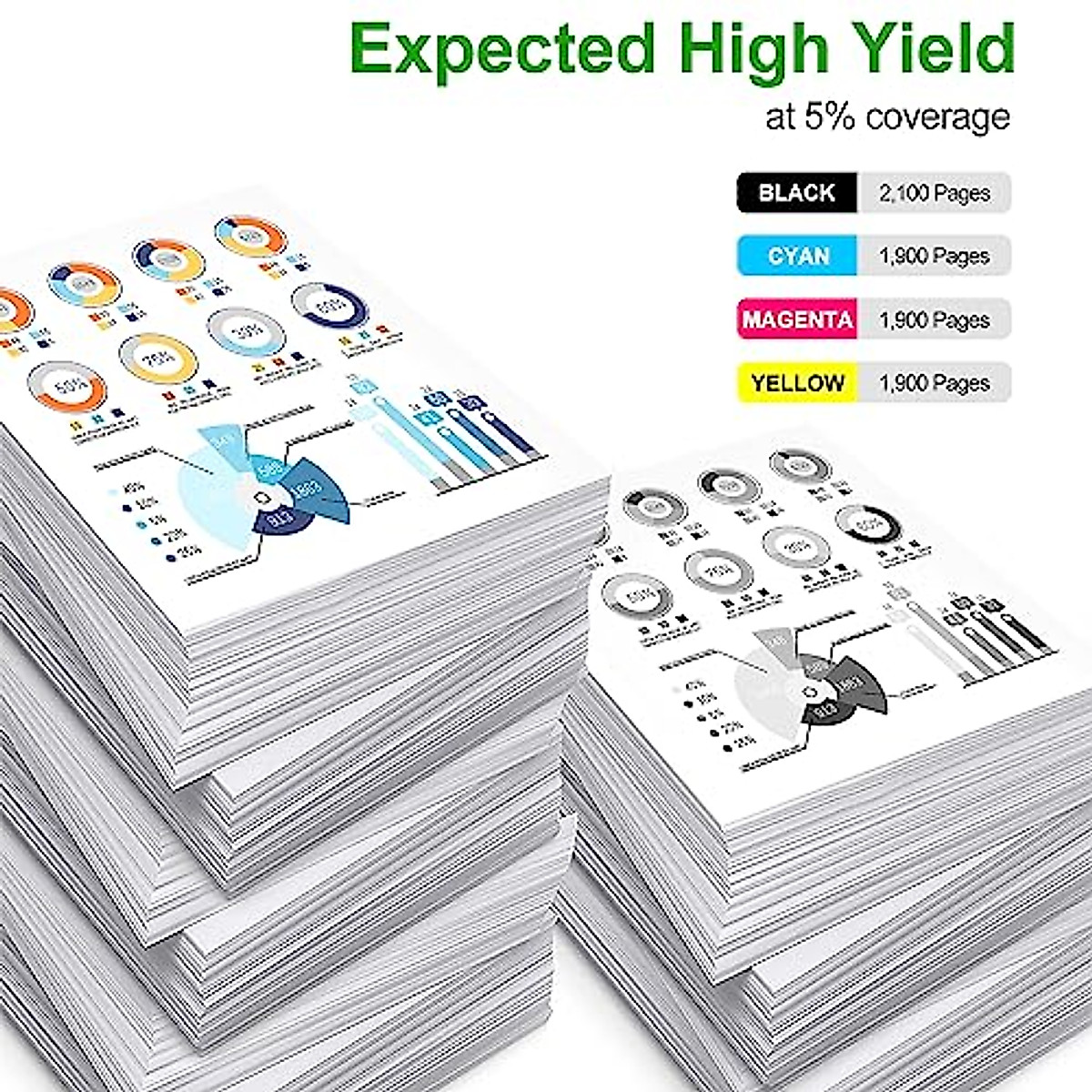 SINOPRINT 069 069H Toner Cartridge Replacement Compatible for Canon 069 for Canon imageCLASS MF753Cdw MF751Cdw LBP674Cdw Printer Ink(Black Cyan Yellow Magenta 4-Pack)