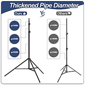 FOTOUMGL Backdrop Stand 10x6.5ft, Wide Tripod- Adjustable Photo Backdrop Support System for Parties Background, Photoshoot, Photo Video Studio - Photography Kit with Spring Clamp, Sand Bag, Carry Bag