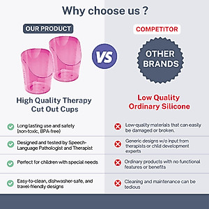 TalkTools Cut Out Cups for Special Needs - Glass Set for Physical Therapy, Recovery and Rehabilitation | Motor and Coordination Support | Easy Drink Therapy Cups for Elderly - 1.5 Oz Pink (2 Pk)