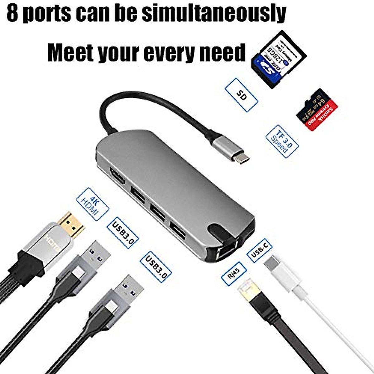 XUNMAIFHB Portable Docking Station,8-in-1 USB Type-c Converter 1 Drag 8 Computer Splitter USB3.0A, HDMI, RJ45 (Gigabit) TF/SD, PD Fast Transmission