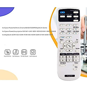 Universal Remote Control Replacement for Epson Home Cinema 8350 2150 2100 2000 2250 3020 Powerlite 93 485W 525W 5535U EB EX EX5280 EX3212 VS H BrightLink 455wi EMP- Series Projectors
