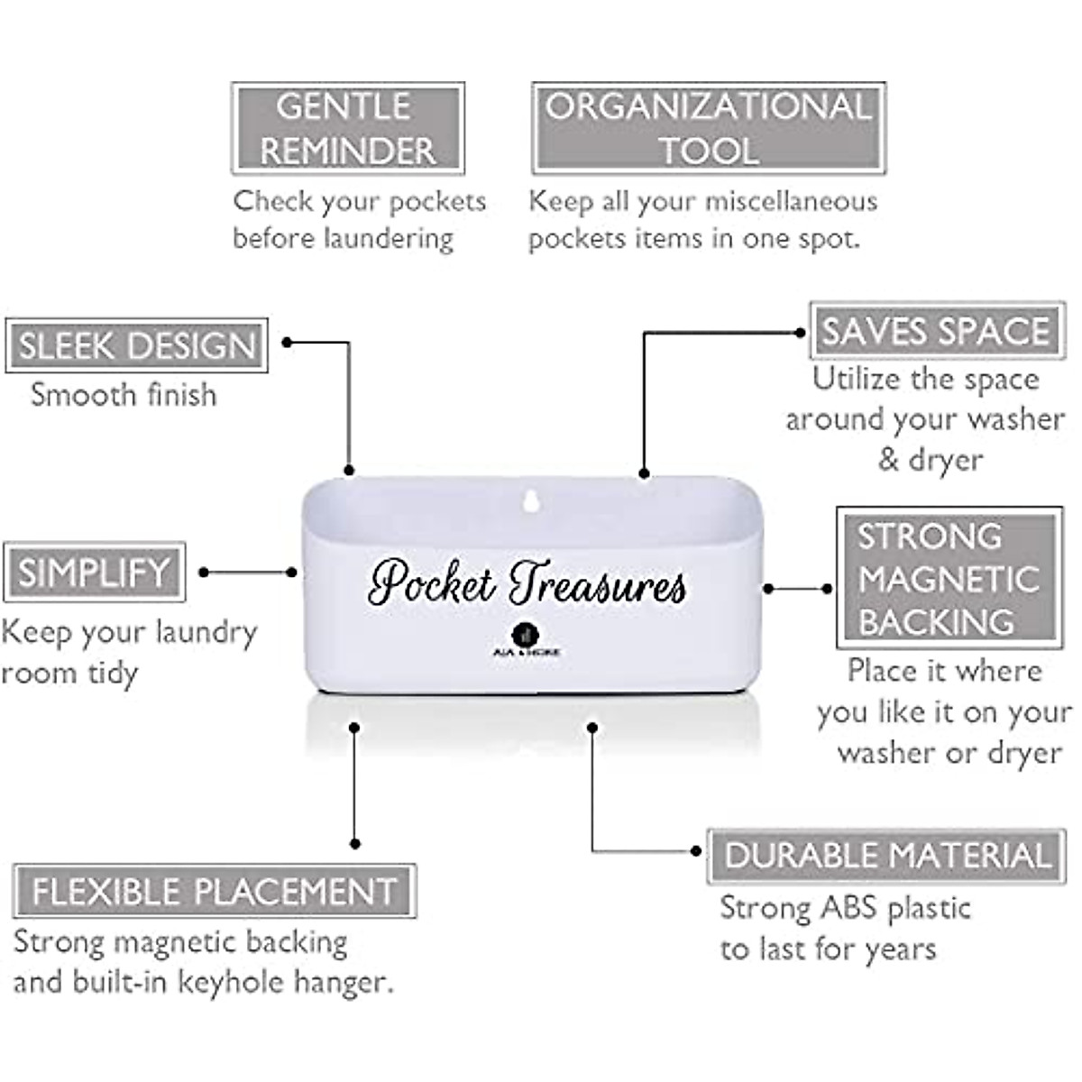 Lint Holder Bin with Magnetic Strip and Pocket Treasures Bin Magnetic Coin Holder (2 Piece Set) for Laundry Room Organization or Laundry Room Décor by A.J.A. & MORE (Off-White)