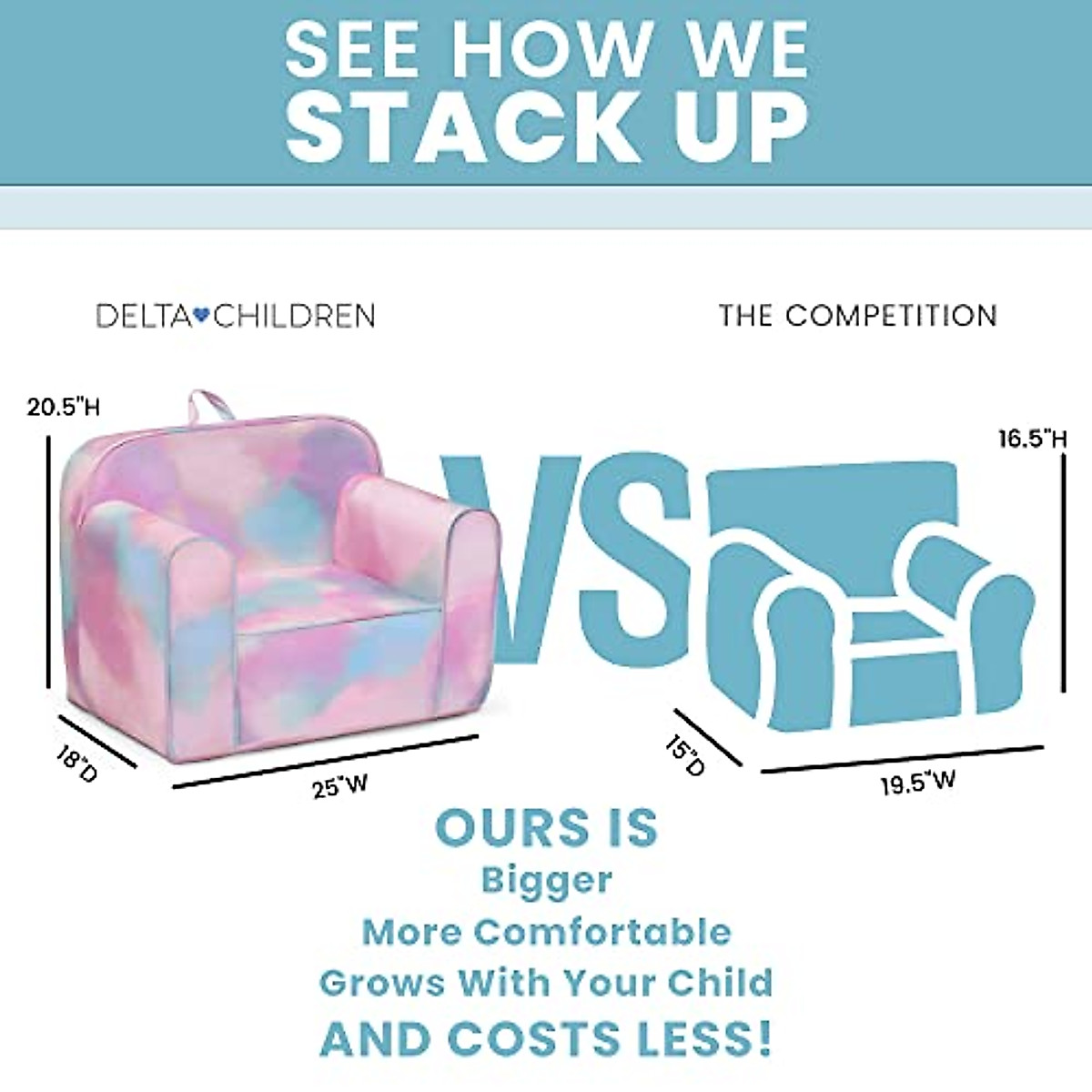 Delta Children Cozee Chair for Kids for Ages 18 Months and Up, Tie Dye