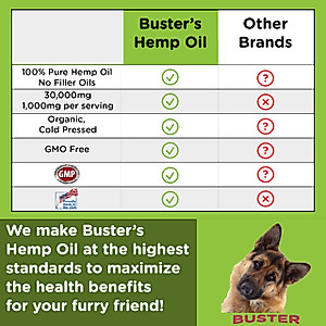 Busters Hemp Oil for Dogs, 3Pack, Calming, Pain Relief for Dogs and Pets, Advanced Mobility Support