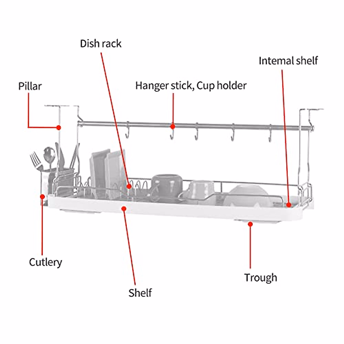 TULGIGS Attachable Dish Rack Dish Rack Wire Shelf Liner Dish Holer (800mm (31.5")) White