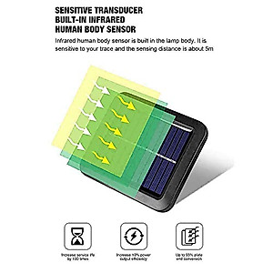 Automatic Security Sensor Light Solar Motion Sensor Lamp Waterproof IP65 Solar Light for Home Garden