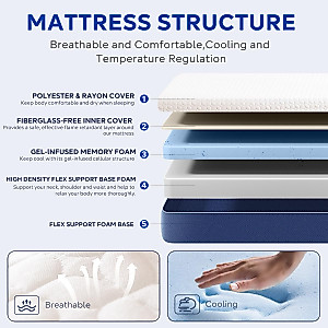 Gelsea Cooling Gel Memory Foam Mattress Made in USA,Hybrid Mattress with Breathable Cover,Bed Mattress in a Box,Pressure Relieving,CertiPUR-US Certified (6 Inch, Full)
