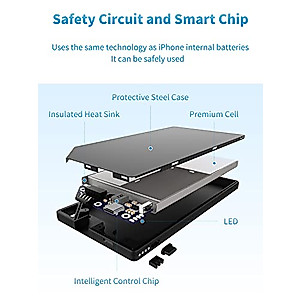 TNTOR Ultra Slim Power Bank 5000mAh, 0.24in Ultra Thin Battery Pack with Portable Short Charging Cable, Small Portable Phone Charger -Compatible with iPhone Series only