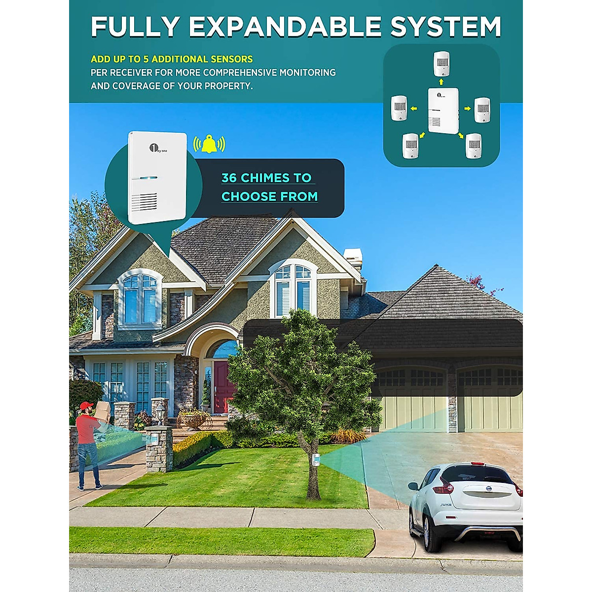 1byone Driveway Alarm, Home Security Alert System with 36 Melodies, 1 Plug-in Receiver and 1 Weatherproof PIR Motion Detector, 1000ft Wireless Transmission Range and 24ft PIR Detection Range