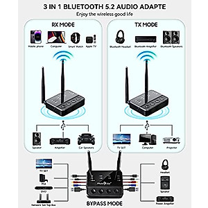 MUSICOZY Bluetooth 5.2 Transmitter Receiver for TV/BT Headphones, Wireless Bluetooth Receiver Audio Adapter for Home Stereo/Speakers/Headphones/MP3, Stereo Receivers, Built in Battery Audio Adapter