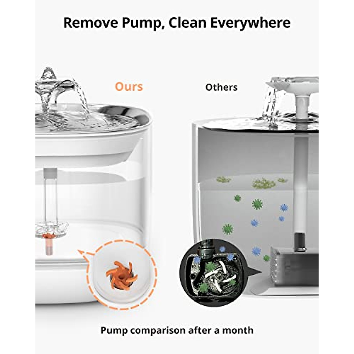 eufy Pet Water Fountain, SafeSip Pump Cat Water Fountain for Small Dogs and Cats, Dishwasher Safe Stainless Steel Cat Water Fountain, 3L Capacity, BPA-Free, Ultra-Quite, Easy to Clean