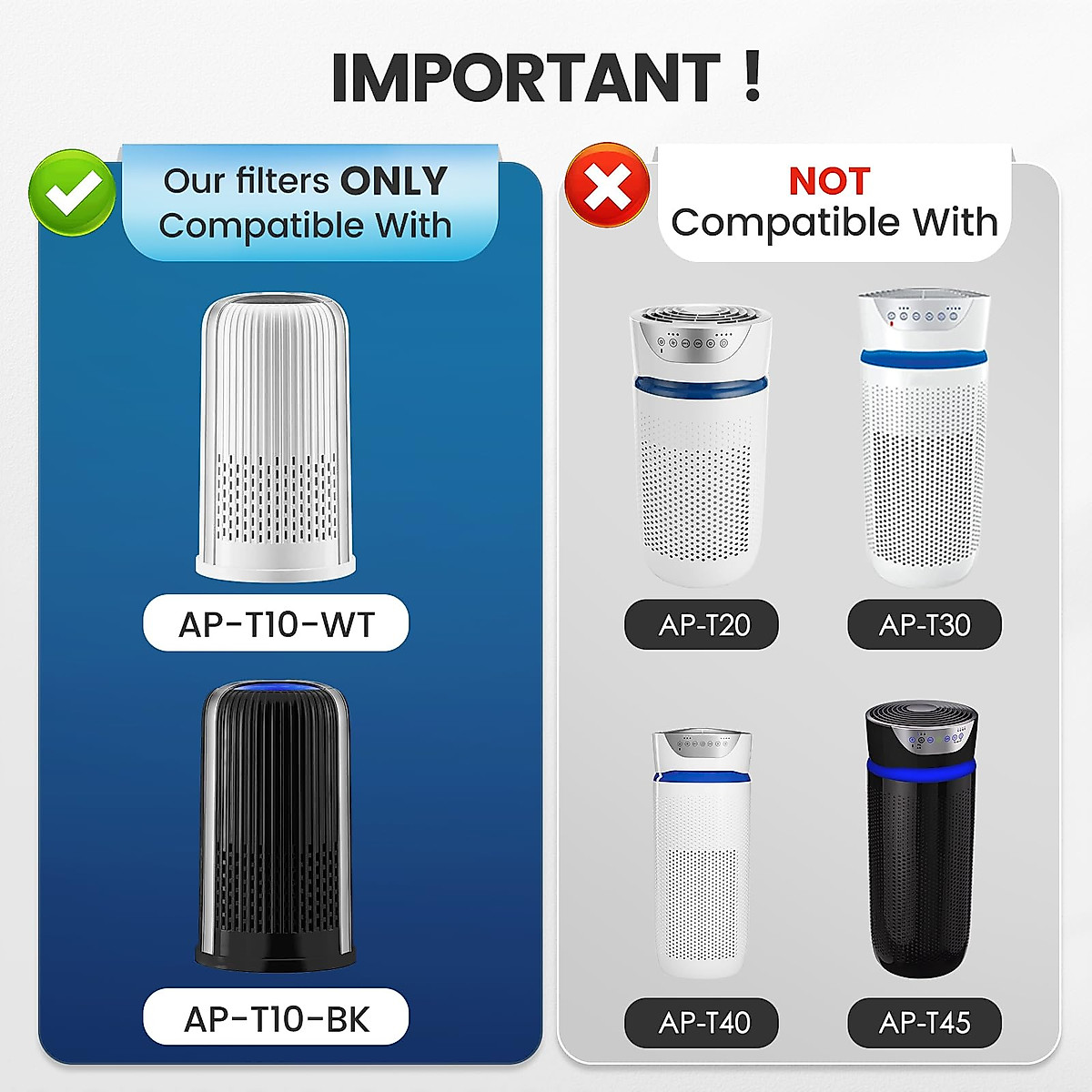 AP-T10FL filte replacement for Homedics Compatible with HoMedics TotalClean Air Puri-fier AP-T10-BK and AP-T10-WT, H13 True HEPA AP-T10 5-In-1 Powerful System, 2 Pack