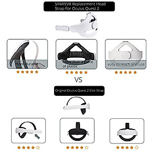 SINWEVR Adjustable Head Strap Compatible for Quest 2 VR Headset, Elite Strap Replacement for Enhanced Support and Comfort in VR, Durable and Lightweight(Lvory White)