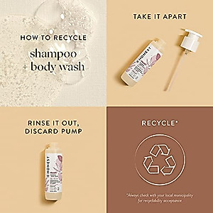 The Honest Company 2-in-1 Cleansing Shampoo + Body Wash | Gentle for Baby | Naturally Derived, Tear-free, Hypoallergenic | Sweet Almond Nourish, 10 fl oz