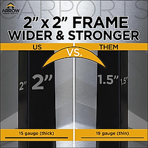 Arrow Carports Galvanized Steel Carport, with 1-Sided Enclosure, Compact Car Metal Carport Kit, 12' x 24' x 9', Charcoal