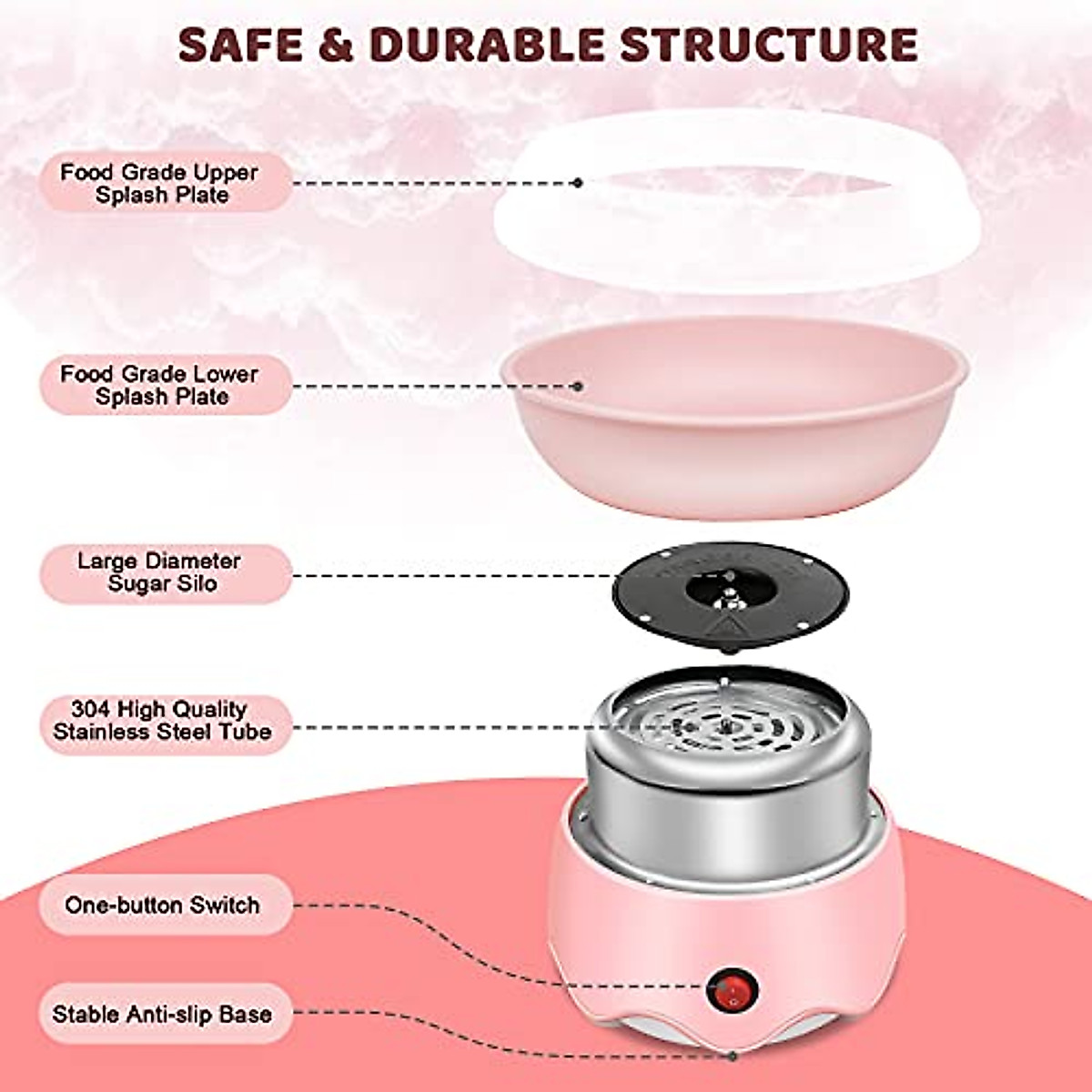 Outamateur Cotton Candy Machine,Homemade Cotton Candy Maker with Large Splash-Proof Plate,10 Bamboo Sticks and Sugar Scoop for Home Birthdays,Family Parties,Festivals,Weddings (Pink)