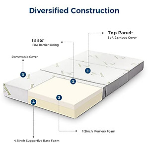 Inofia Folding Mattress, Memory Foam Tri-fold Mattress with Ultra Soft Bamboo Cover, Non-Slip Bottom & Breathable Mesh Sides - Full 6 Inches