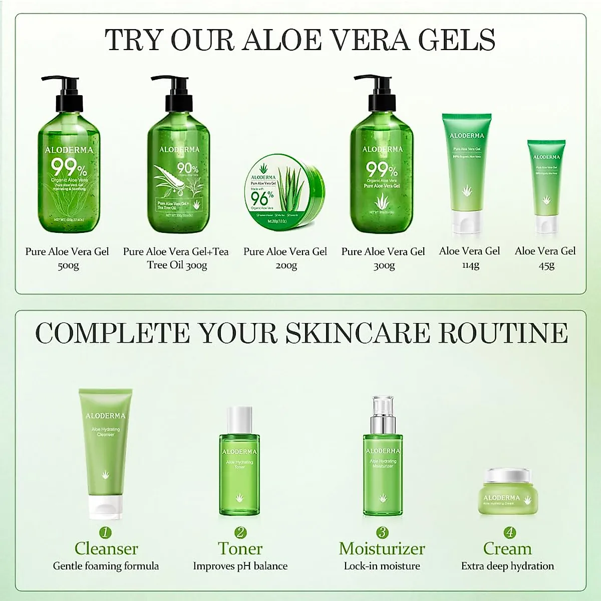 Aloderma Organic Aloe Vera Gel for Face & Body, 96% Pure Aloe Gel Made within 12 Hours of Harvest, Ideal for Skin, Scalp, & Hair Hydration, Calming Moisturizer for Soothing After Sun Care Relief, 7oz