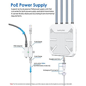 AX1800 WiFi 6 Wireless Outdoor Access Point,WAVLINK Long Range Outdoor WiFi with PoE | Dual Band | Up to 128 Devices|IP67 Waterproof,Supports Mesh Extender/AP/Repeater for Farm,Courtyard,RV,Campsite