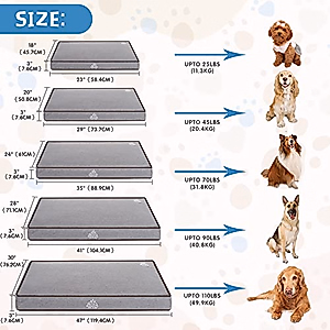 VANKEAN Dog Bed Soft Crate Pad Mat Reversible Cool & Warm, Washable Comfy Kennel Pad with Orthopedic Egg-Crate Foam for Small Medium Large Dogs, Water-Resistant Pet Bed, Gray/Dark Blue