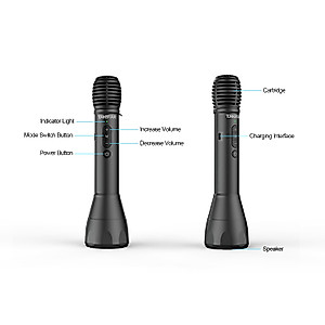 TAKSTAR 2-in-1 Bluetooth Wireless Microphone & Voice Amplifier, Portable Handheld Mic Speaker for Karaoke, Meeting, Outdoors, Speech, Party - DA10 (Not a Record Mic & Can't Connect Extra Speaker)
