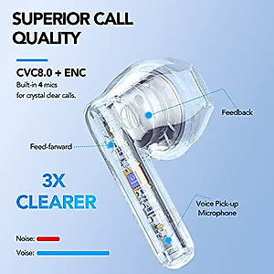 CASCHO Bluetooth Headphones 5.3, 37H with LED Charging Case, CVC8.0 Clear Call, Wireless Earbuds Built-in 4 Micrs, Deep Bass, USB-C, IPX7 Waterproof, Headphones for Sports and Work.