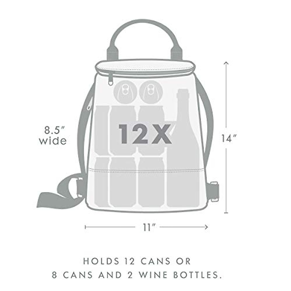 Corkcicle EOLA Cooler Backpack, Waterproof and Leak Proof Insulated Bag, Perfect for Wine, Beer, and Ice Packs, Seafoam