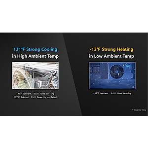 ApooDr AT-Pro Series 12,000 BTU 22 SEER2 Mini Split Air Conditioner Ductless Inverter System with Heat Pump 110V,Energy-Star Wi-Fi with 16 Ft. Kit