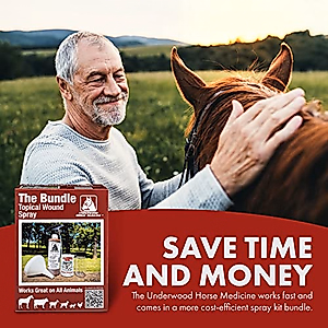 Topical Wound Spray Kit - 16 oz Refill Bottle w/ Baking Powder, Funnel, Spray Trigger, & Shaker - No Sting Antiseptic Spray for Wounds for Faster Healing - Wound Care for Equine and Other Farm Animals