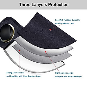 Kynup Garden Shears, Bypass Pruning Shears for Gardening, Tree Trimmers Secateurs, Hand Pruner, Gardening Shears, Clippers For The Garden, Bonsai Cutters, Loppers (Black)