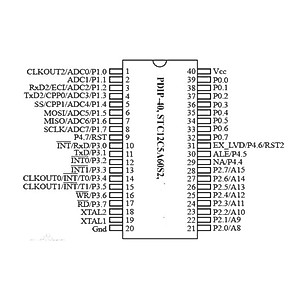 Gump's grocery STC12C5A60S2-35I DIP40 STC 12C5A60S2 DIP-40 MCU