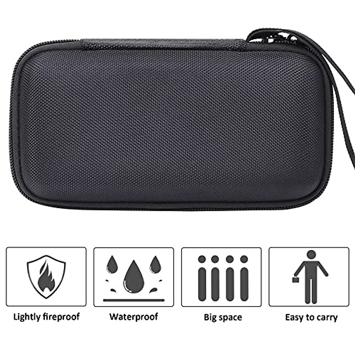 Khanka Hard Travel Case Replacement for Anker 727 Charging Station (GaNPrime 100W), Compact Power Strip, Case Only