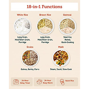 COSORI Rice Cooker 10 Cup Uncooked Rice Maker with 18 Cooking Functions, Advanced Fuzzy Logic Micom Technology, Texture Optional, 50 Recipes, Keep Warm, Delay Timer, Stainless Steel Steamer