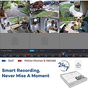 ONWOTE Wired 4K NVR PoE Security Camera System, AI Human Vehicle Detection, 6* 8MP 125° Wide View Angle Outdoor IP Cameras, 8 Channel NVR 2TB Record Video Audio, CCTV Surveillance for Home Businesses