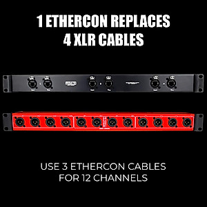 CAT Rack Male - Male XLR Stage Box with Audio Over Shielded CAT Cable. Send 12 Channels of Audio, DMX, Clear-Com or AES.