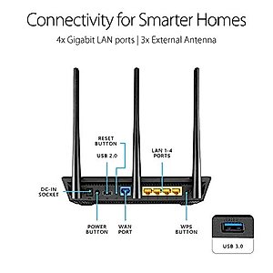 ASUS AC1750 WiFi Router (RT-AC66U B1) - Dual Band Gigabit Wireless Internet Router, ASUSWRT, Gaming & Streaming, AiMesh Compatible, Included Lifetime Internet Security, Adaptive QoS, Parental Control