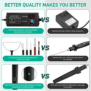 Hot Foam Cutter for Christmas gift, Foam Cutter Electric Cutting Machine Pen Tools Kit With 110-240V / 18W Digital Voltage Controller Electric Cutting Machine Pen Tools Kit Wire, Mark Pen