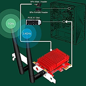 FebSmart Wireless AC 1200Mbps Dual Band PCIE WiFi Card with WiFi Stereo Adapter for Windows XP, 7, 8.x, 10, 11 (32/64bit) and Windows Server Desktop PCs for Gaming and Video Screaming (FS-AC85SE)