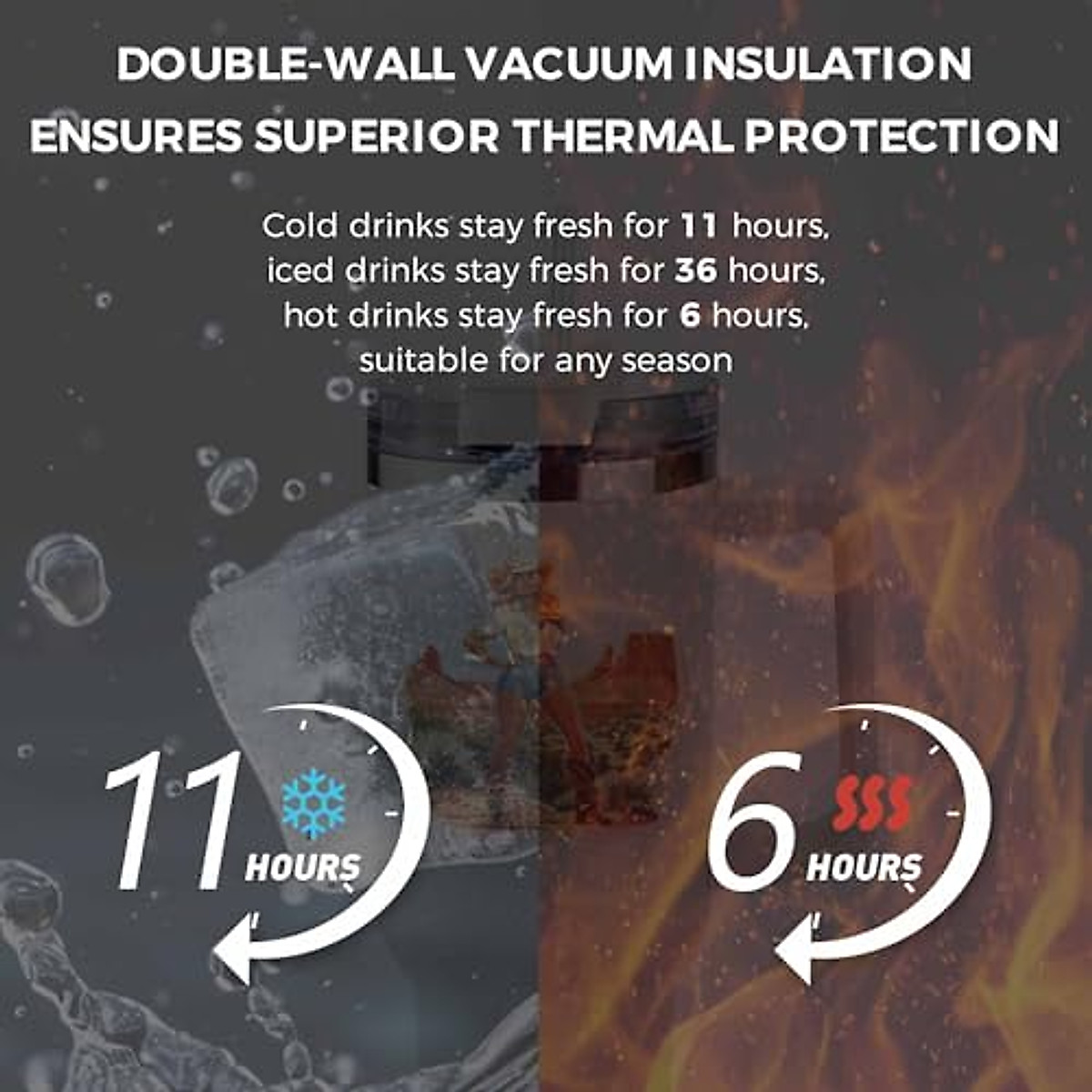 40 Oz Insulated Tumbler with Handle and Straw,Hat Girl In Desert Stainless Steel Vacuum Insulated Travel Mug,Leak-proof Water Bottle Iced Coffee Cup,Rustic Cartoon Western Cowgirl