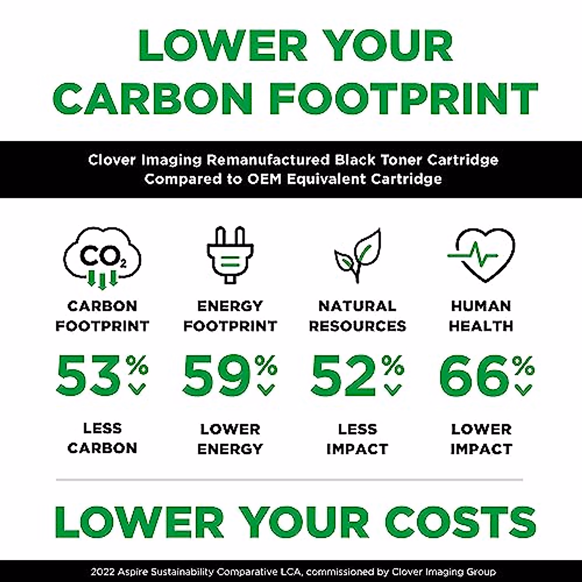 Clover Remanufactured Toner Cartridge for Canon L50 6812A001AA | Black