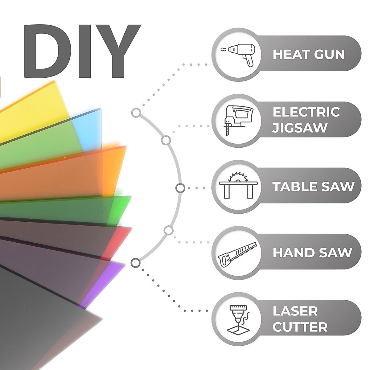 XLNT TECH 7 Pieces & 7 Colors 8" x 12" x 0.118" Transparent Colored Cast Acrylic Sheets, Plexiglass Plastic Sheet for Laser Cutting, Engraving Signs, DIY Projects.