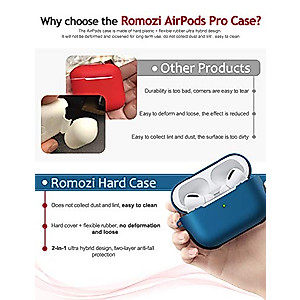 AirPods Pro Case Cover with Lanyard, Luxury AirPod Pro Cover Compatible Apple AirPods Pro Charging Case, Soft Silicone + Hard Shell Dual Layer Protective Case for AirPods Pro Accessories (Blue)