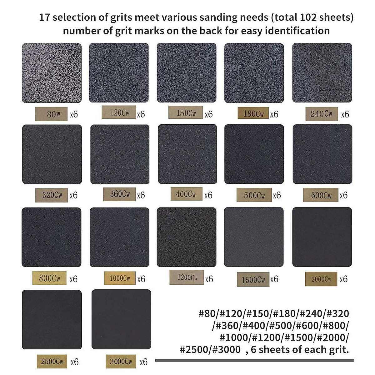 Sandpaper Sand Paper, 102 Pcs Assortment Grit 80/120/150/180/240/320/360/400/500/600/800/1000/1200/1500/2000/2500/3000 Wet Dry Abrasive Sanding Sheets for Automotive Car Wood Metal Glass