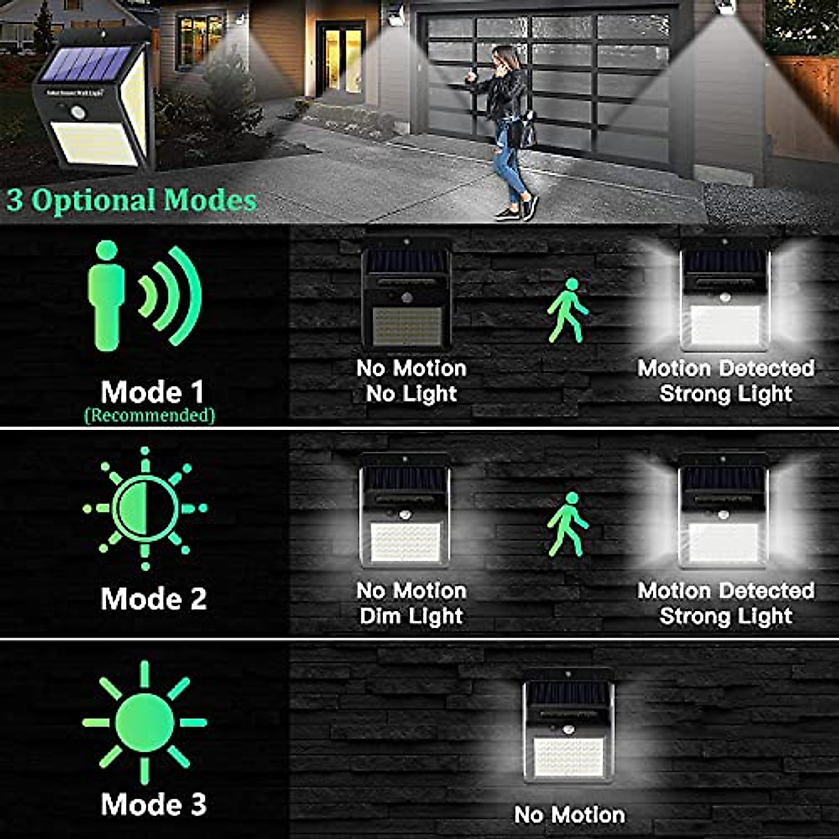 Solar Lights Outdoor, [ 2 Pack /3 Modes /140 LED ] Solar Motion Sensor Powered Flood Lights, 3000 Lumens 270°Wide-Angle IP65 Waterproof Solar Security Wall Lights for Garden Fence Patio Deck Yard Pool